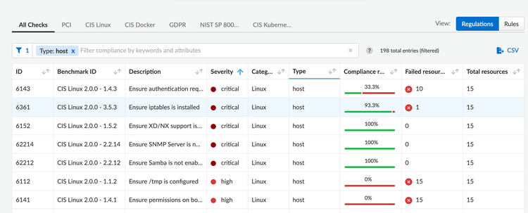 Prisma Cloud Technical Documentation