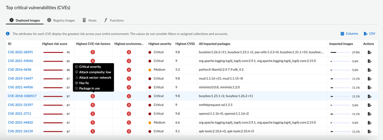 Prisma Cloud Technical Documentation