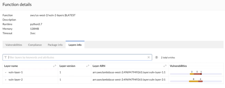 Prisma Cloud Technical Documentation