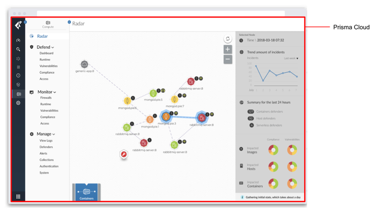 Prisma Cloud Technical Documentation