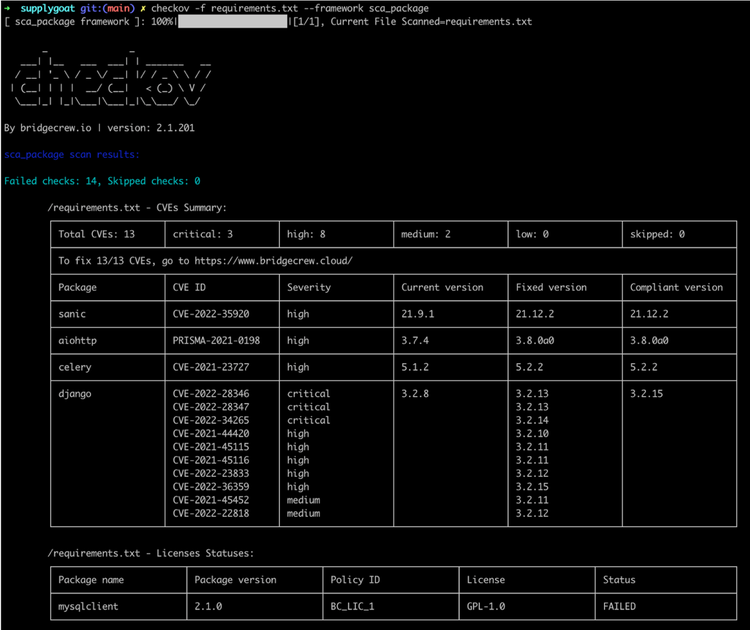 Prisma Cloud Technical Documentation