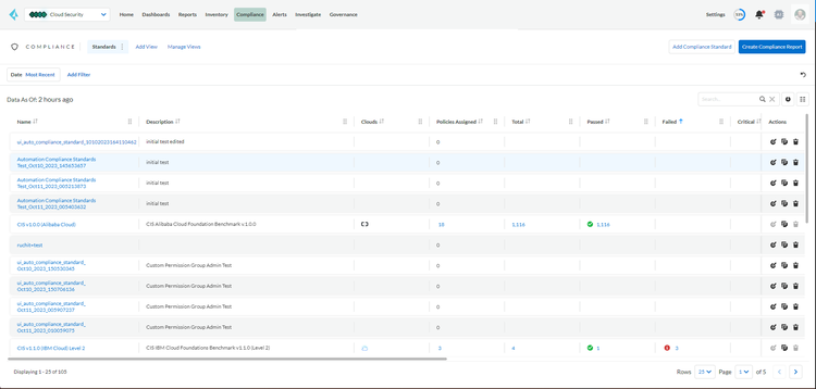 Prisma Cloud Technical Documentation
