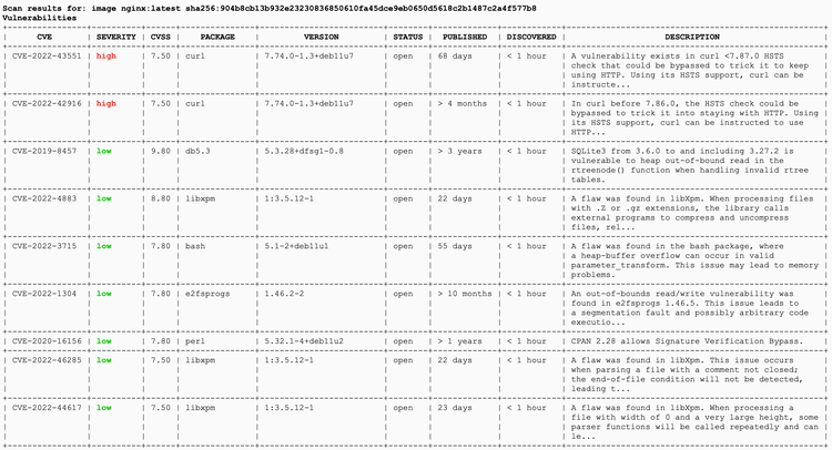 Prisma Cloud Technical Documentation