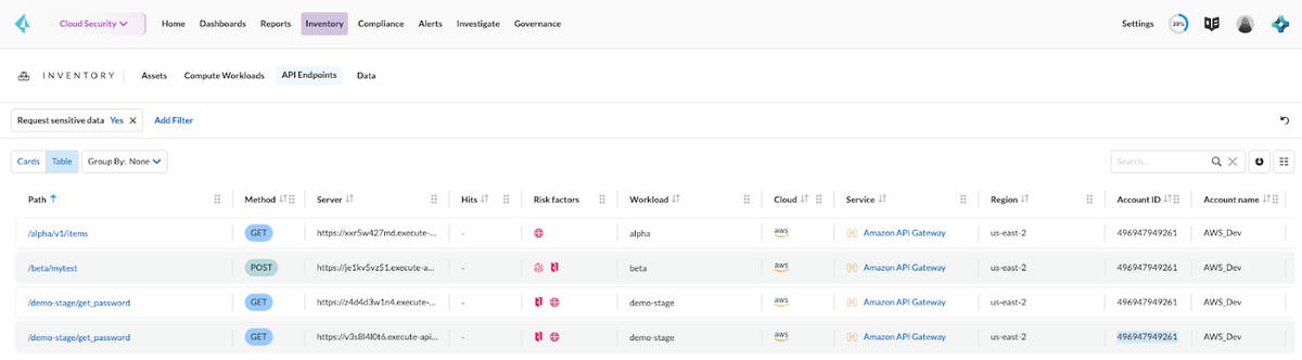Discover and Protect API Endpoints