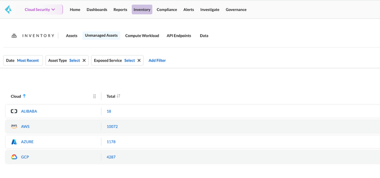 Prisma Cloud Technical Documentation