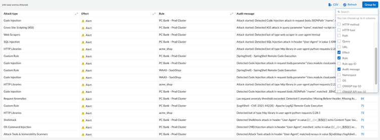 Prisma Cloud Technical Documentation